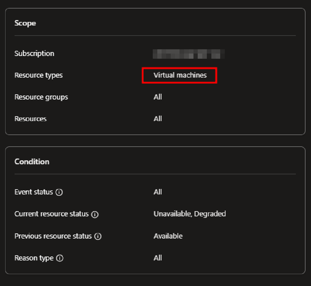 Create Azure resource health alert with terraform